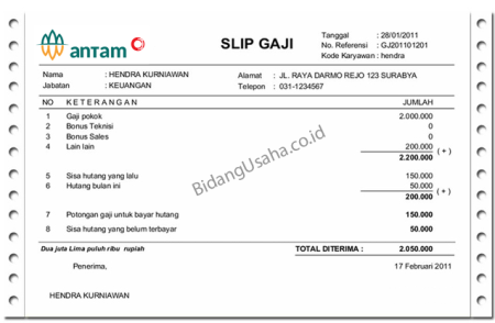 PT Aneka Tambang (Persero) Tbk (ANTAM): Info Gaji, Tunjangan, Benefit, Slip Gaji, dan Profile ...