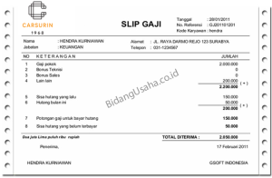 PT Carsurin: Info Gaji, Tunjangan, Benefit, Slip Gaji, dan Profile ...