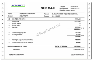 PT Mcdermott Indonesia: Info Gaji, Tunjangan, Benefit, Slip Gaji, dan ...